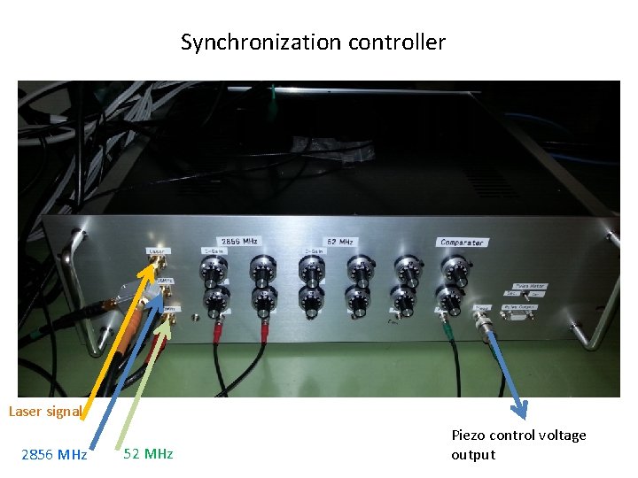 RF Synchronization control and stability Takuya Natsui Oscillator