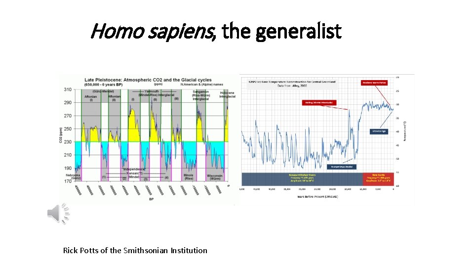 The Last Ape Standing Part 5 Homo sapiens