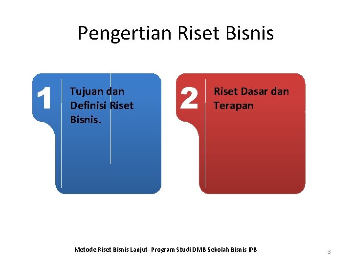 Metode Riset Bisnis Lanjut Program Studi DMB Sekolah