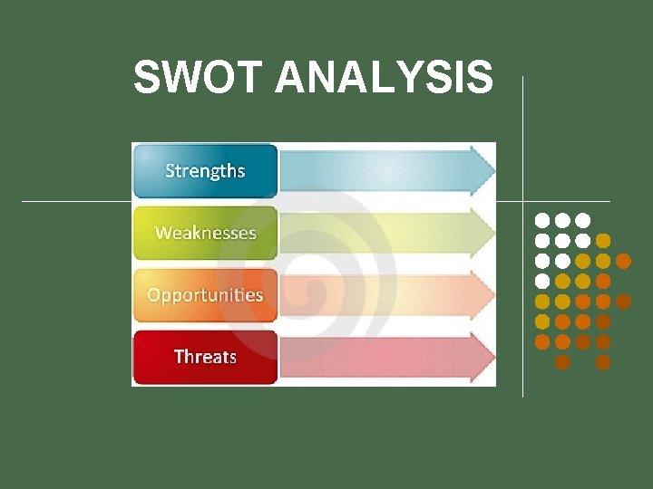 SWOT ANALYSIS l l l high professional level