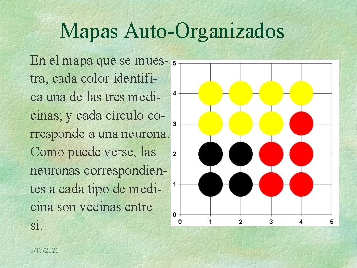Redes Neuronales de Kohonen Las Redes de Kohonen
