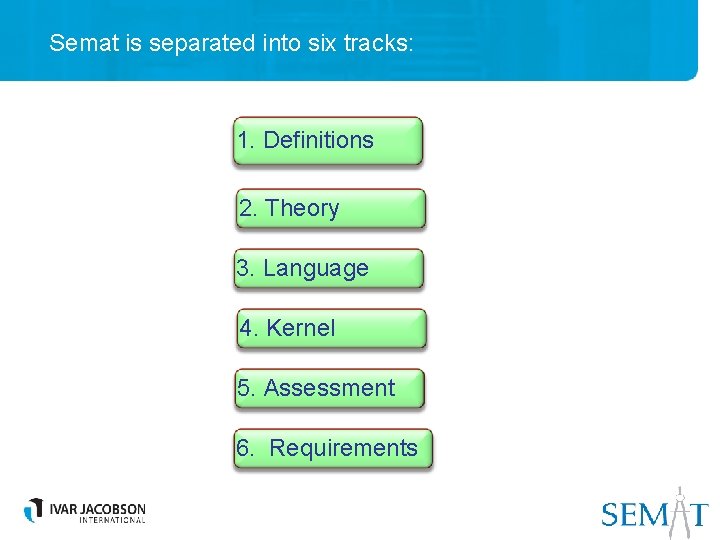 Software Engineering Method And Theory A personal perspective