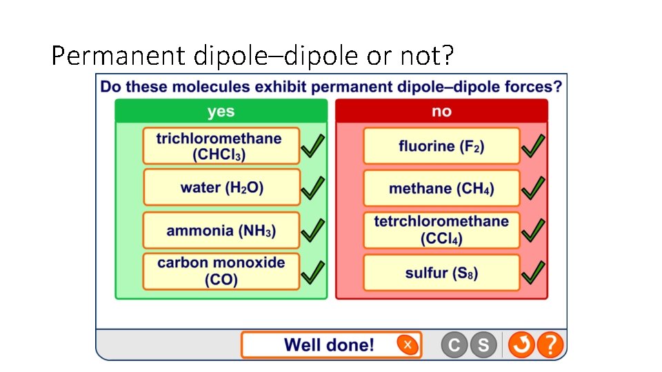 Types of intermolecular bonds Key Learning the relative