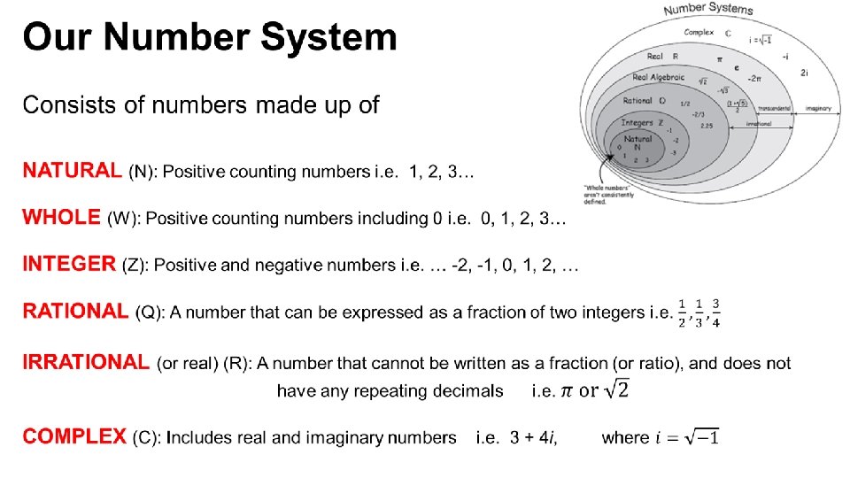 Number Basics This covers the following topics Our