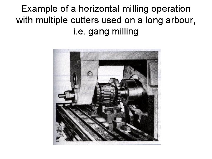 The Vertical Milling Machine Turret type vertical milling