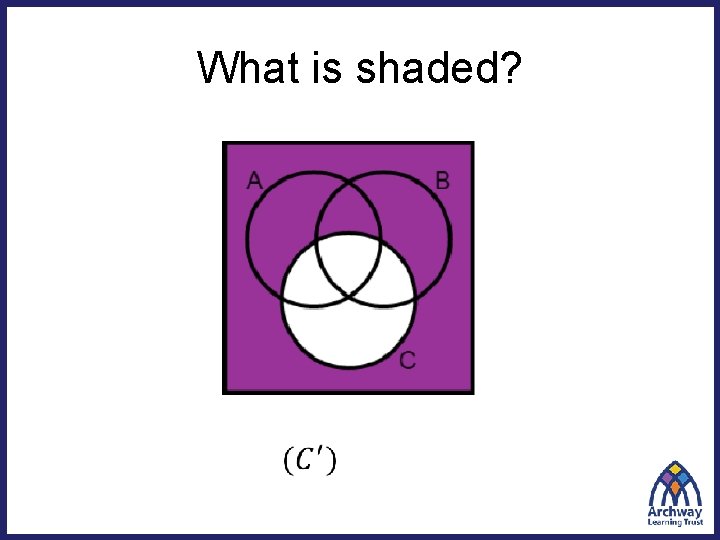 Set Notation Quiz 8 questions On your whiteboard