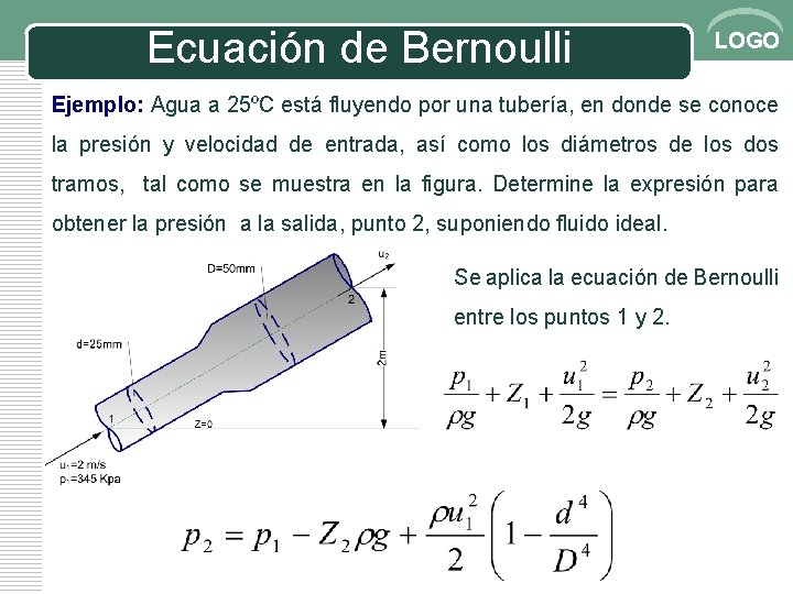 Dinamica de fluidos ideales Cecilia Fajardo Antonio Sardinha