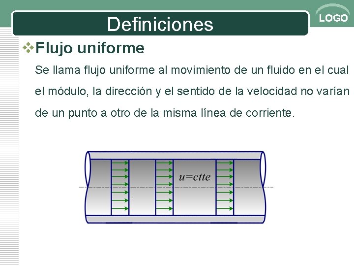 Dinamica de fluidos ideales Cecilia Fajardo Antonio Sardinha