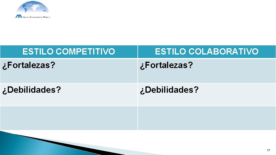 NEGOCIACIN VENTAJAS Y DESVENTAJAS DE MANERAS DE ABORDAR