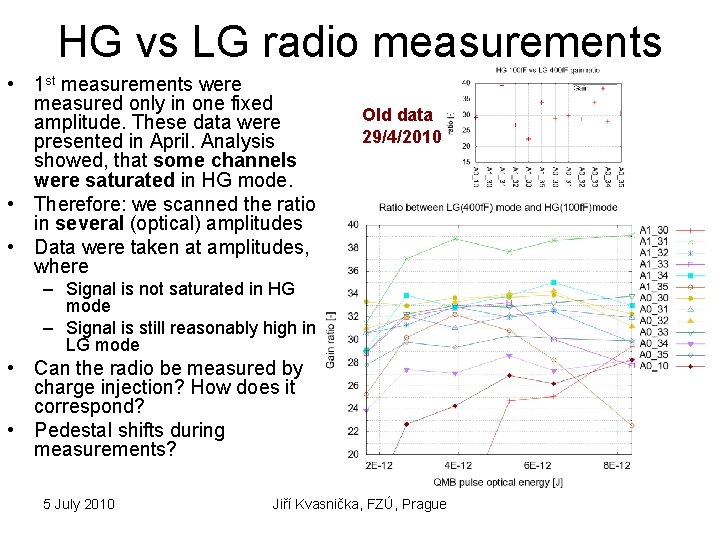 LED notched fibre distributing system Calibration system for