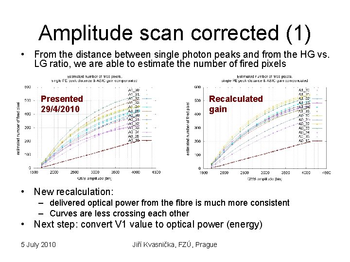 LED notched fibre distributing system Calibration system for
