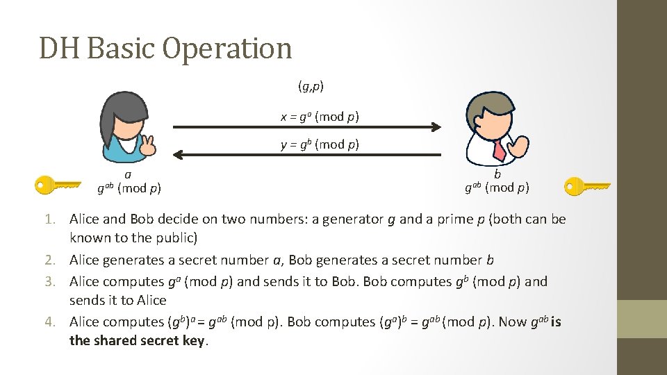 The Weak DH Result and its Significance for