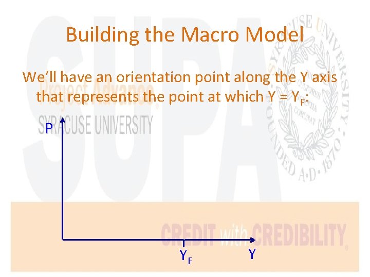 Building Macro Model Chapter 12 Building the Macro
