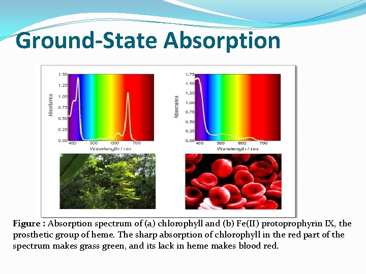 Basics of spectroscopy The term spectroscopy defines a