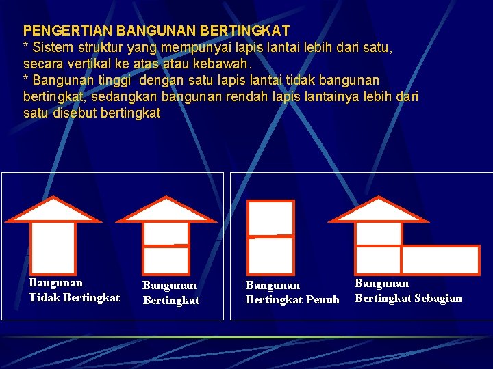 Materi perkuliahan KONSTRUKSI BANGUNAN GEDUNG BERTINGKAT RENDAH PENGERTIAN