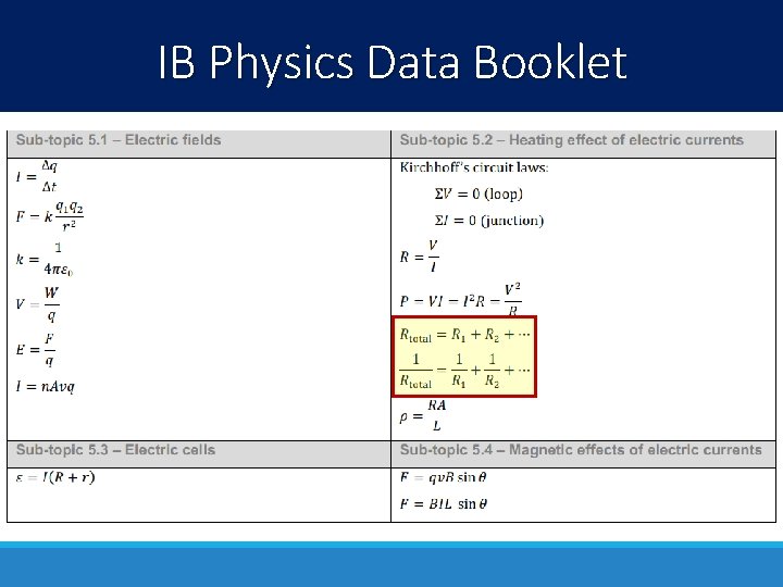 Equivalent Resistance IB PHYSICS ELECTRICITY Series and Parallel