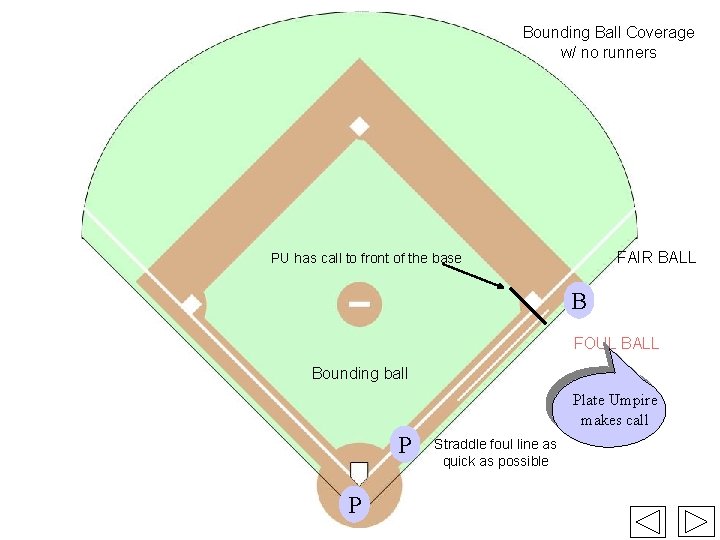 Baseball Mechanic Tutorial The following tutorial is for