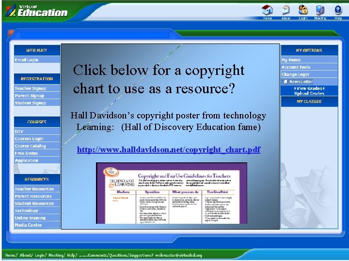 Copyright Basics and the DIV prepared by Karen