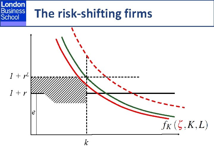A Macroeconomic Model of Endogenous Systemic Risktaking by