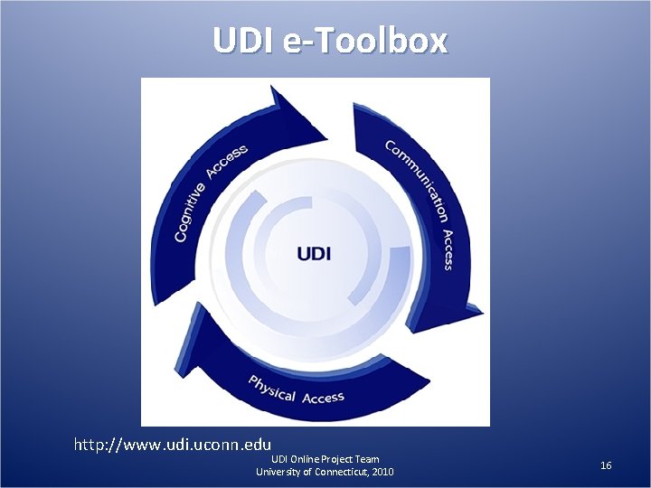 Applying Universal Design for Instruction to Online and