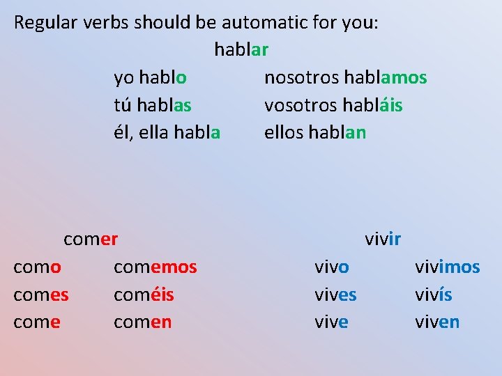 Present Tense Indicative Regular Irregular Stemchanging Regular verbs