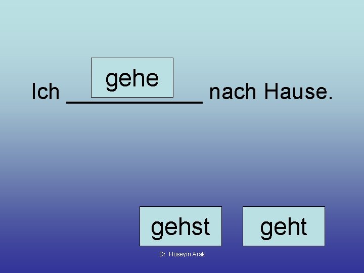 Prsens Singularform der Verben wohnen gehen sagen Dr