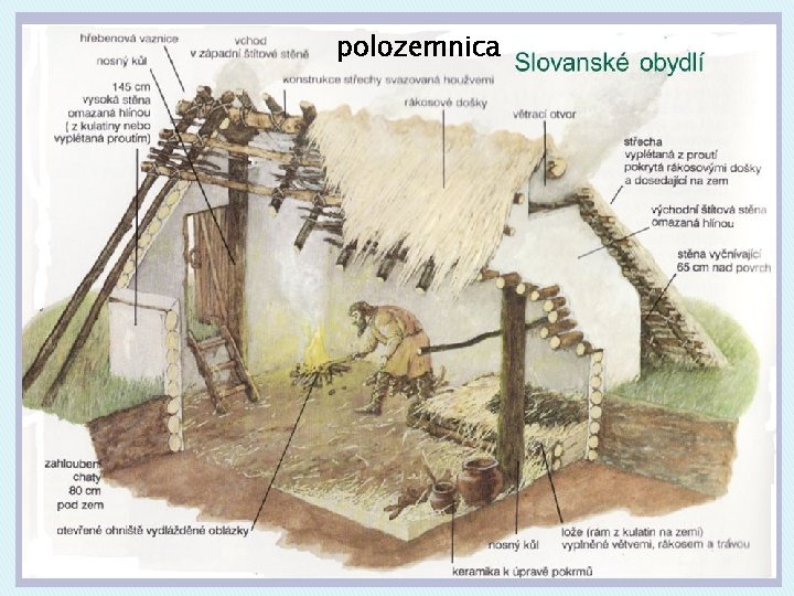 OBRAZY STREDOVEKHO SVETA Svet a udia za hranicami