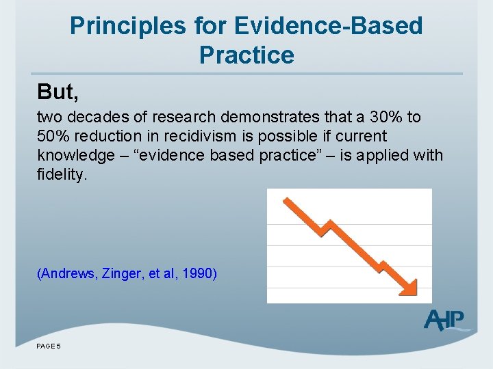 What Does EvidenceBased Practice Mean and How Do