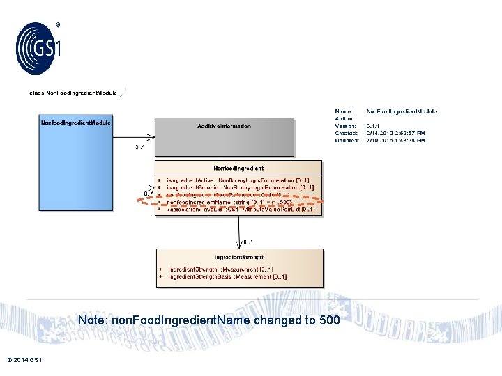 Schema Changes Based on Approved Errata List of