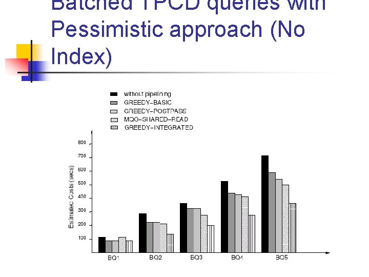 Shared Read Optimization Some necessary but not sufficient