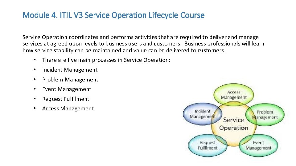 ITIL Basic Introduction to ITIL basic using the