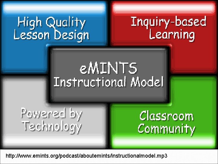 Module 3 Constructivism Housekeeping Sign in get materials