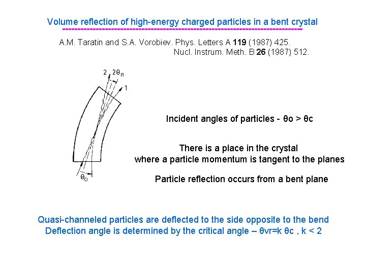 Beam deflection with using volume reflection in bent
