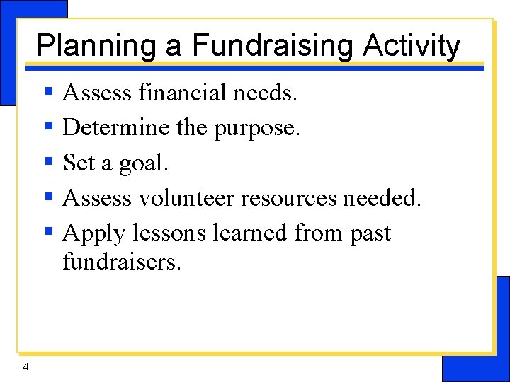 Learning Objectives 1 Understand club fundraising guidelines 2