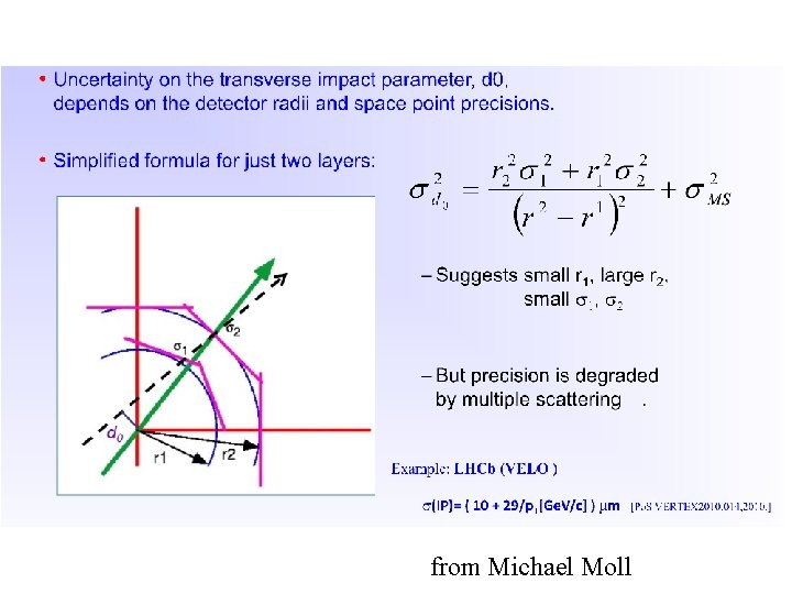 Lecture 22 Components of a generic collider detector