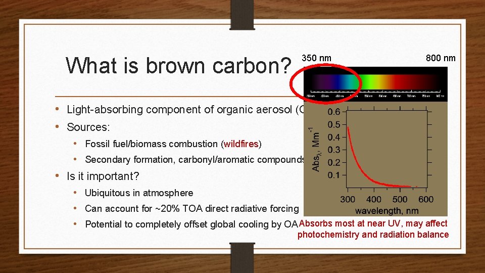 Measurements of brown carbon in and around clouds