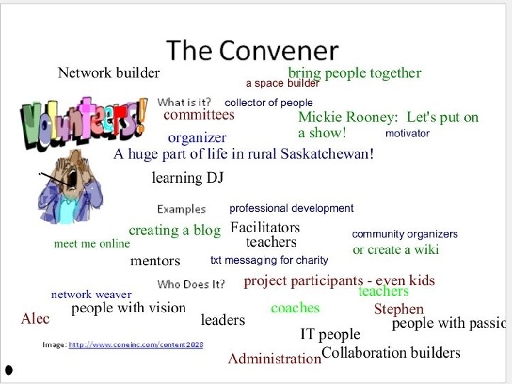 The Role of Educator in a PLE World