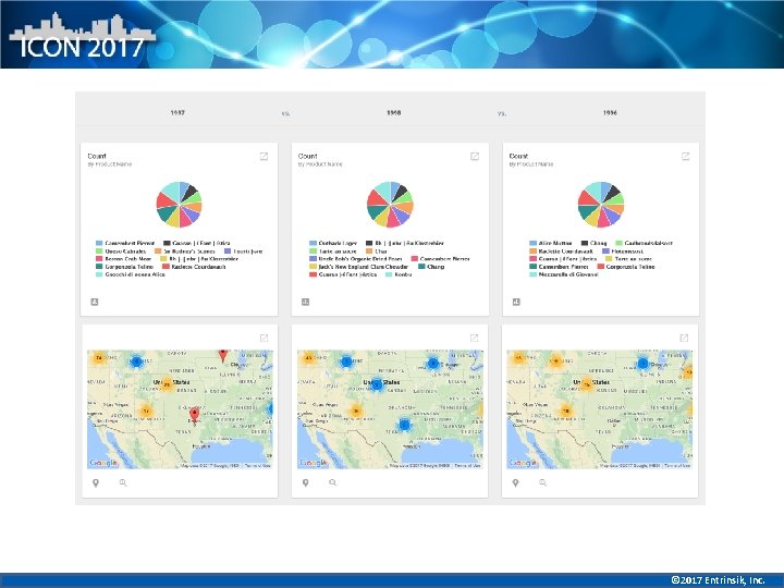 Lets Build a Dashboard Informer 4 versus Informer
