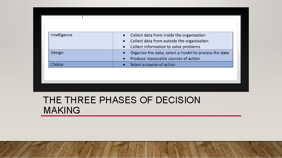 CHAPTER 7 BUSINESS INTELLIGENCE AND DATA ANALYTICS CHAPTER