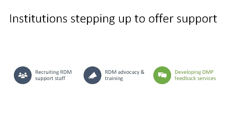 How to review DMPs using review rubrics Myriam