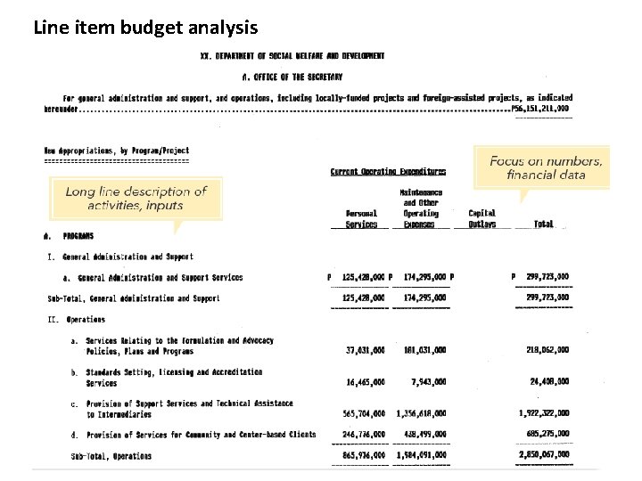 3 RD ANNUAL GLOBAL NETWORK OF PARLIAMENTARY BUDGET
