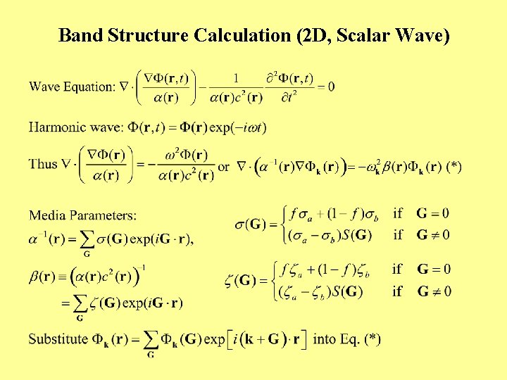 Photonic crystals I Blochs theorem photonic band structure