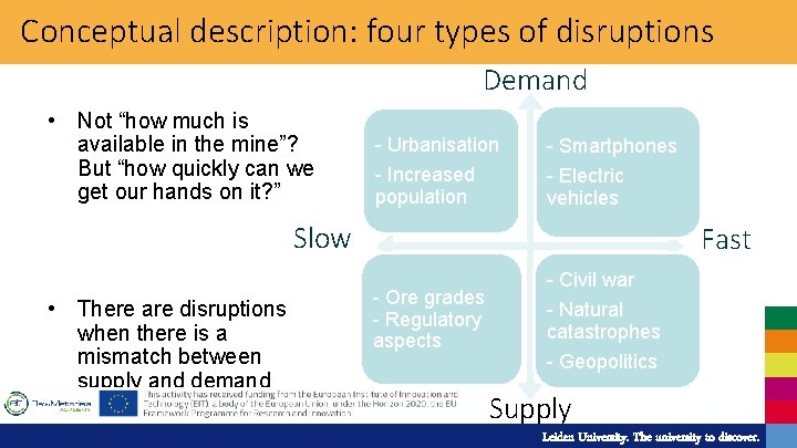 SUPPLY CHAIN RESILIENCE THE COMPLEXITY BEHIND CRITICAL MATERIALS