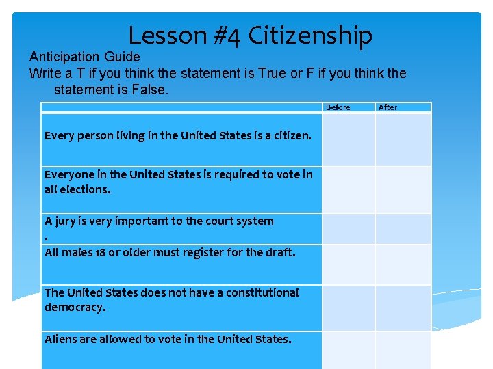 Lesson 4 Citizenship Anticipation Guide Write a T
