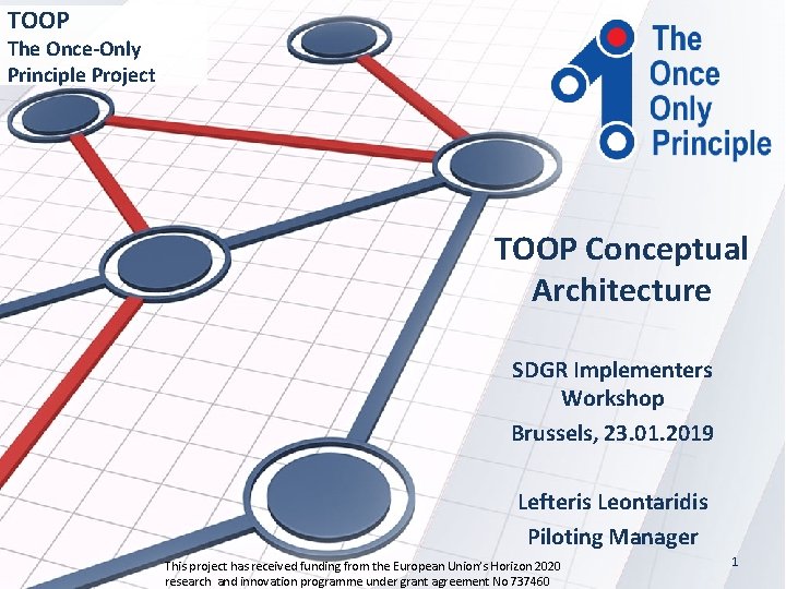 TOOP The OnceOnly Principle Project TOOP Conceptual Architecture