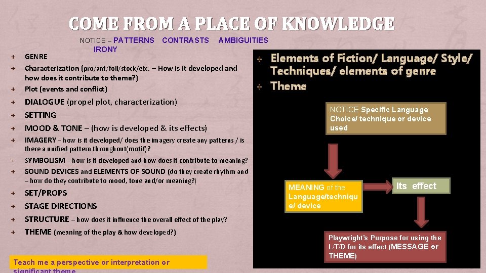 MARCH 29 31 IB ENGLISH ANALYSIS WHAT DO