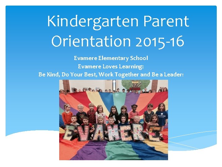 Kindergarten Parent Orientation 2015 16 Evamere Elementary School