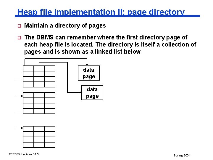 ECE 569 Database System Engineering Spring 2004 Yanyong