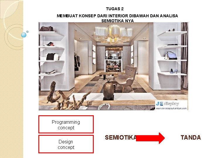 PERTEMUAN 2 KONSEP SEMIOTIKA DAN DINAMIKA INTERIOR PRINSIPPRINSIP