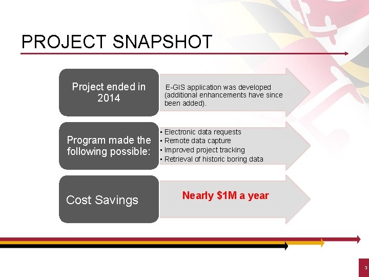 GISBased Subsurface Exploration System Allison Hardt Deputy Director